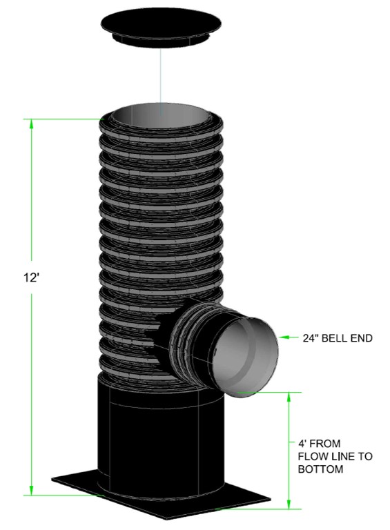 Drainage Opportunities with Lift Stations | Ag Drainage